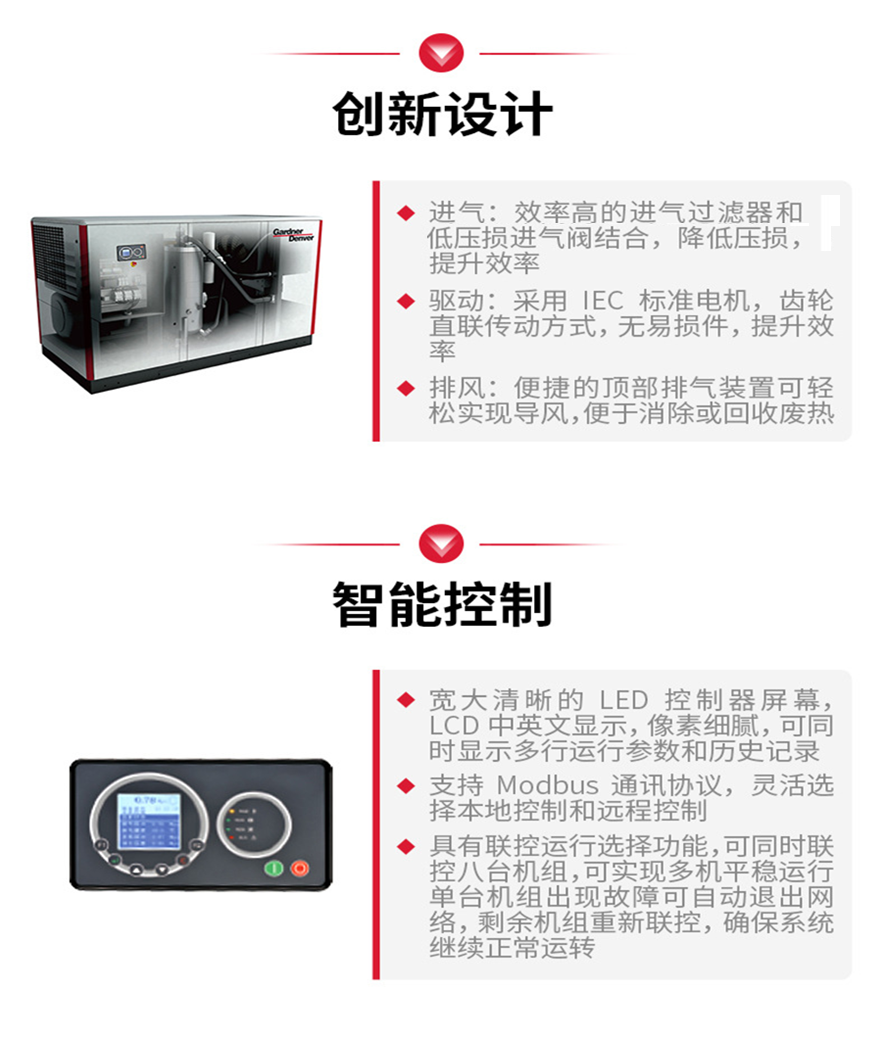 GDK工频90-160kw 微油螺杆空压机